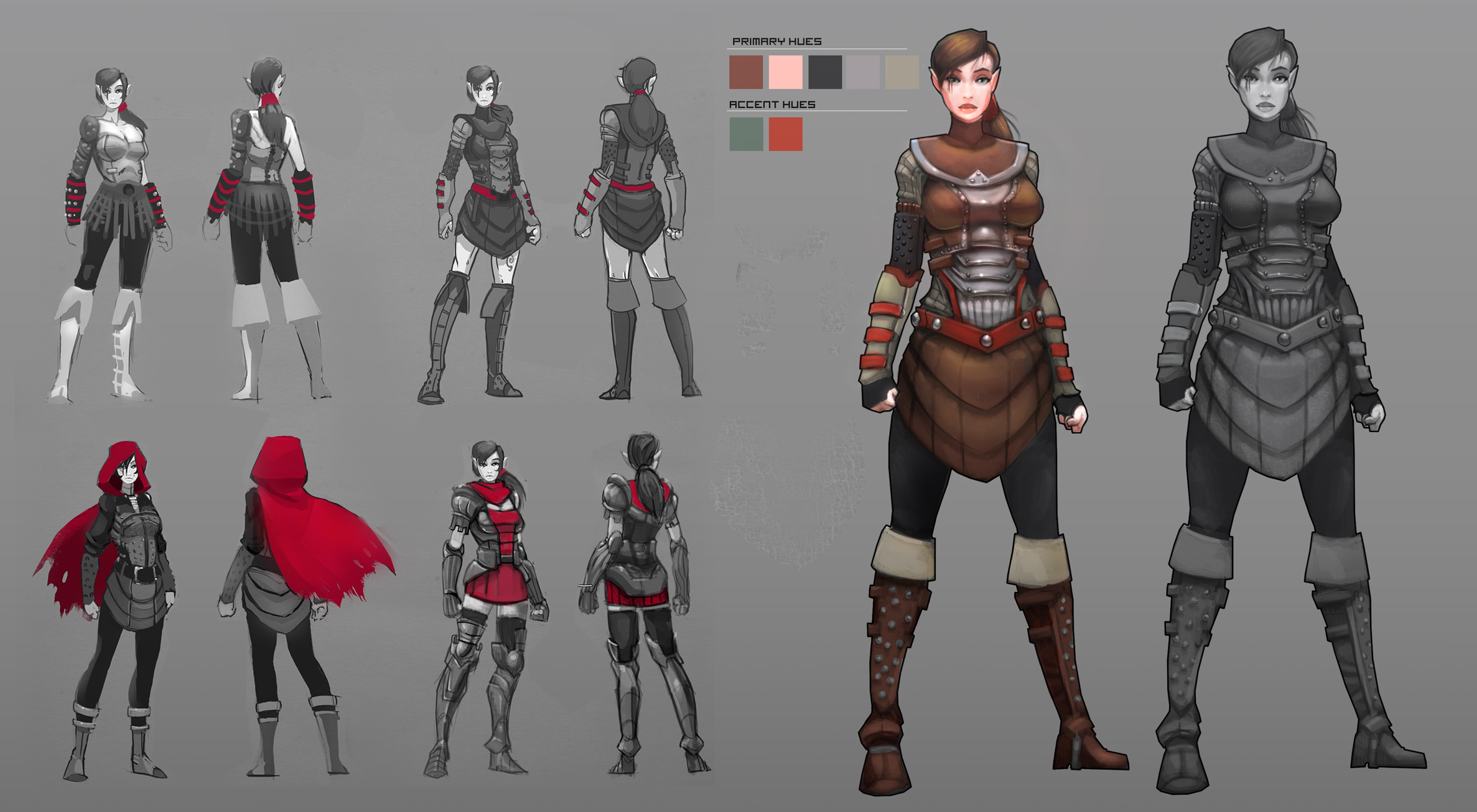 High Detail Character Development Sheet - Artists&Clients