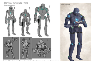Character Reference Sheet - Artists&Clients